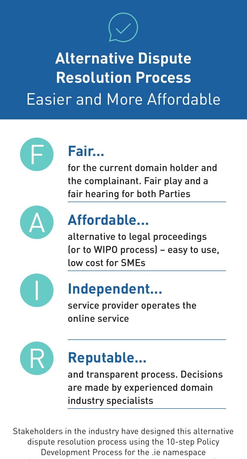 Alternative Dispute Resolution Process Policy | .IE